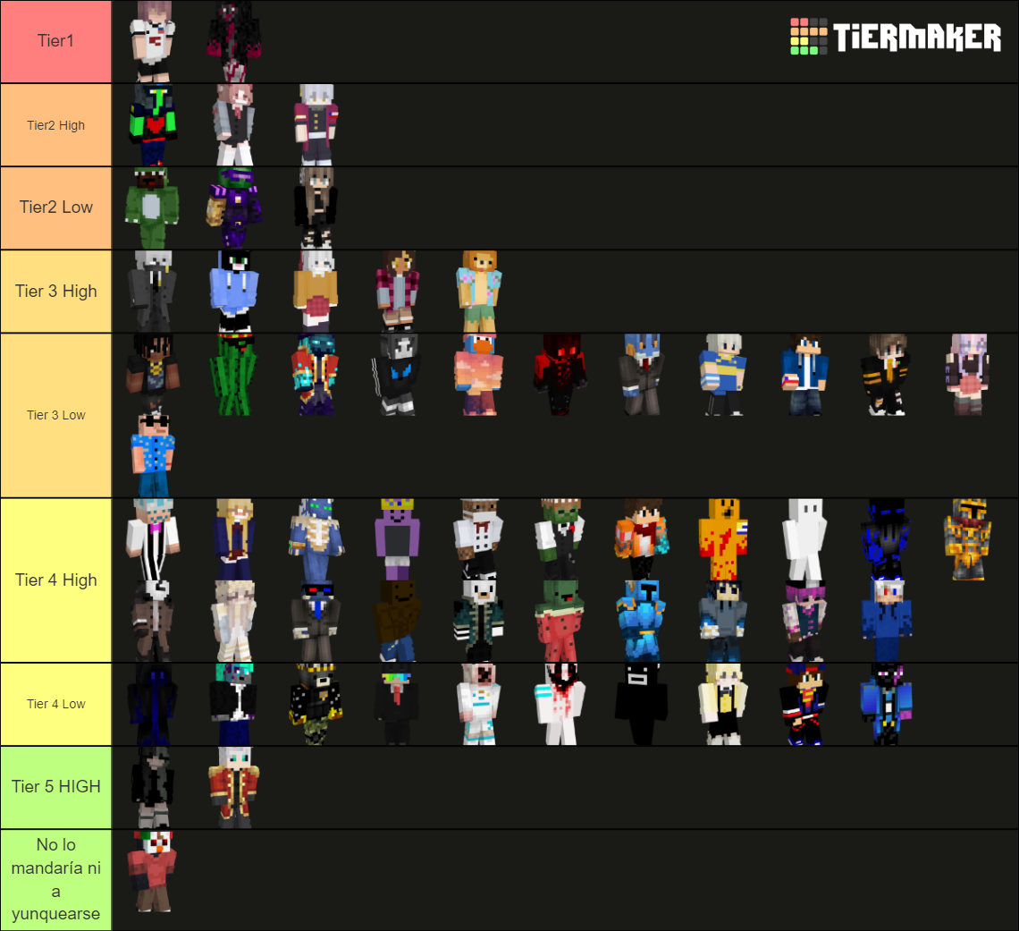 HealthDark UHC Chapter2 Tier List (Community Rankings) - TierMaker
