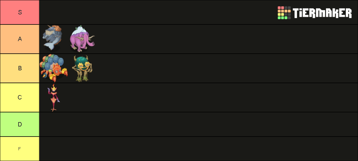 Msm quints Tier List (Community Rankings) - TierMaker