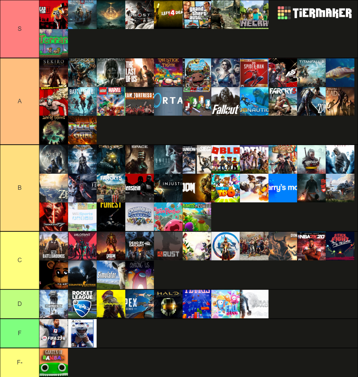 Video Games Tier List (Community Rankings) - TierMaker