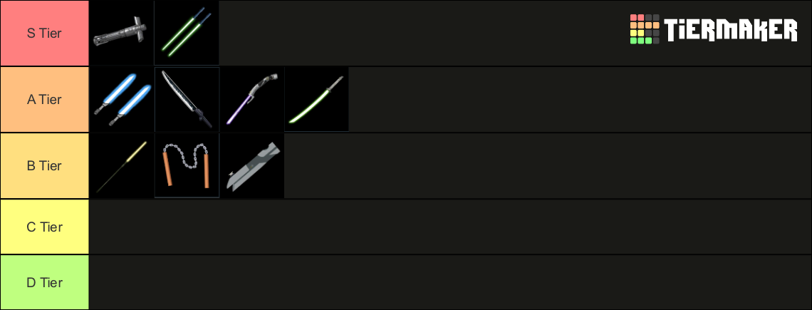 Saber Showdown Sabers Tier List (Community Rankings) - TierMaker