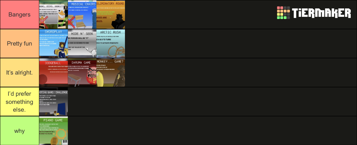 Gods Will Roblox Games (ALL 11 GAMES!) Tier List (Community Rankings ...