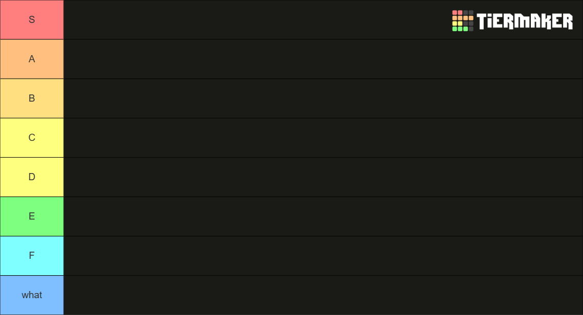 GD Ultimate Demon Tier List (Community Rankings) - TierMaker
