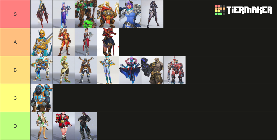 All Overwatch League Skins! (+ Happi Genji) Tier List (Community ...