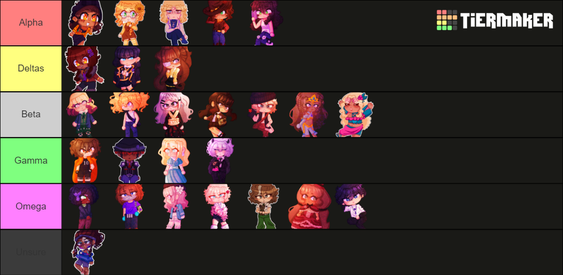 Exchange Program Omegaverse AU Tier List (Community Rankings) - TierMaker