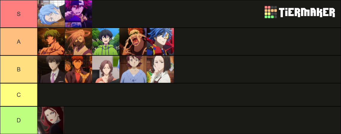 Sk8 the Infinity Characters Tier List (Community Rankings) - TierMaker
