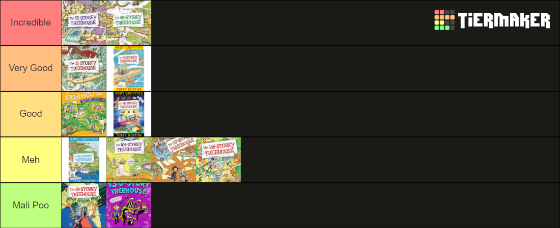 13 Story Treehouse Books Tier List (Community Rankings) - TierMaker