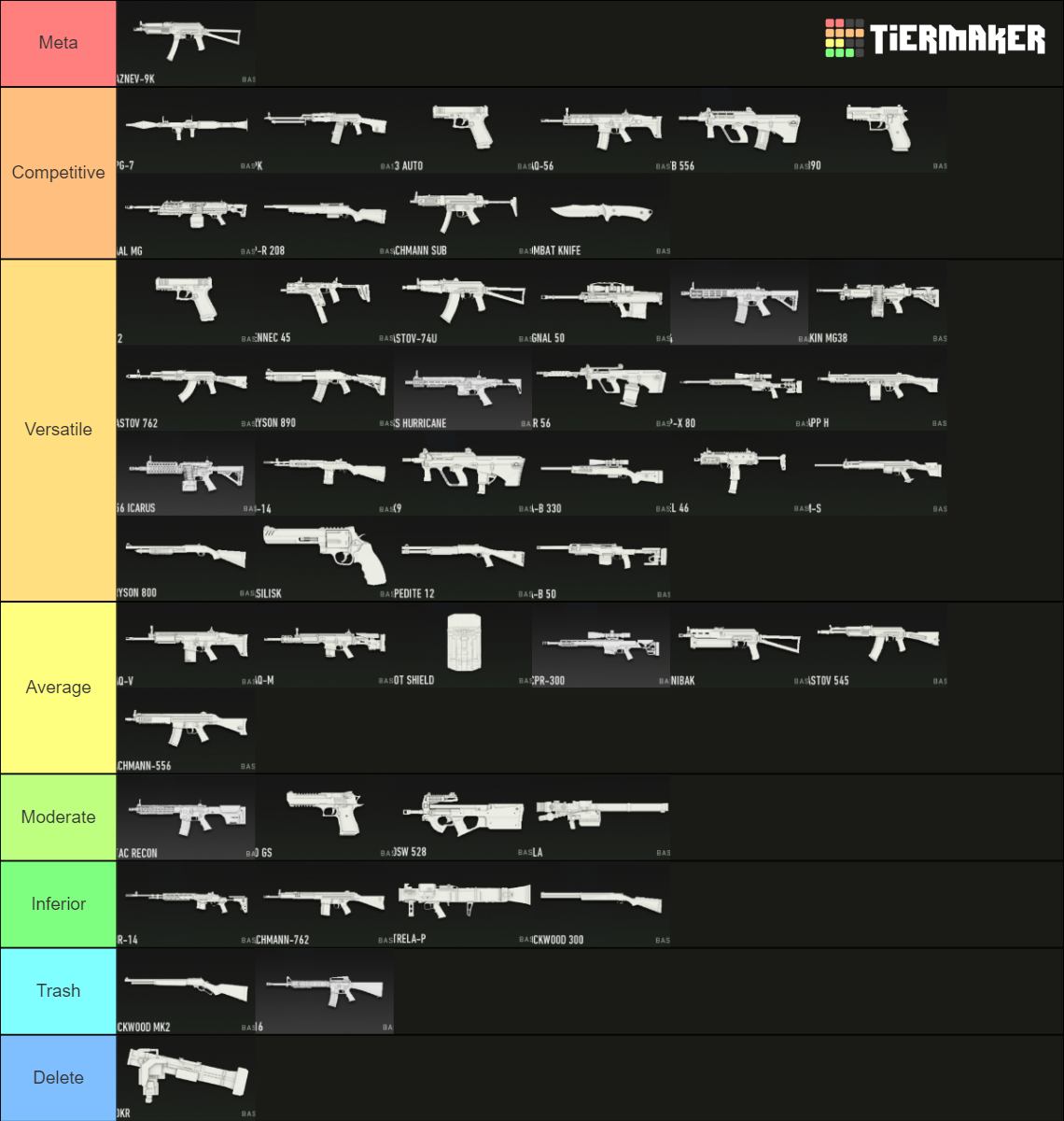 COD: MW2 Weapon Meta 2022 Tier List (Community Rankings) - TierMaker