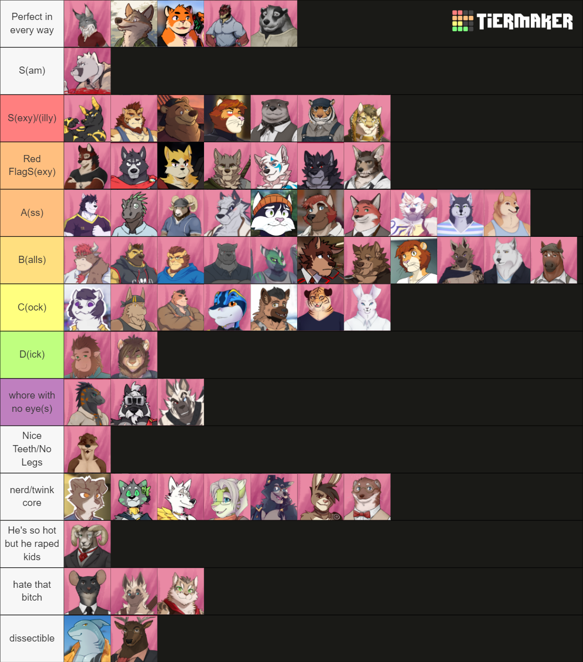 FVN Characters Part 1 Tier List (Community Rankings) - TierMaker