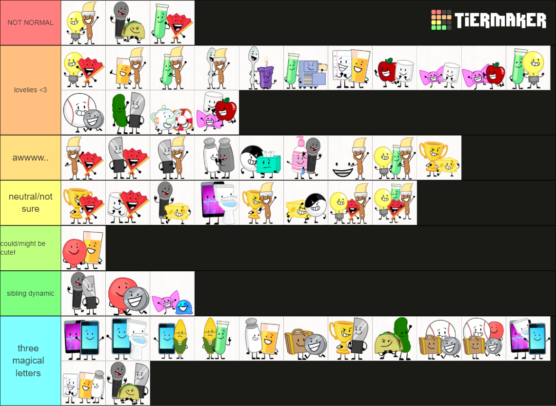 Inanimate Insanity 1-3 Ship Tier List (Community Rankings) - TierMaker