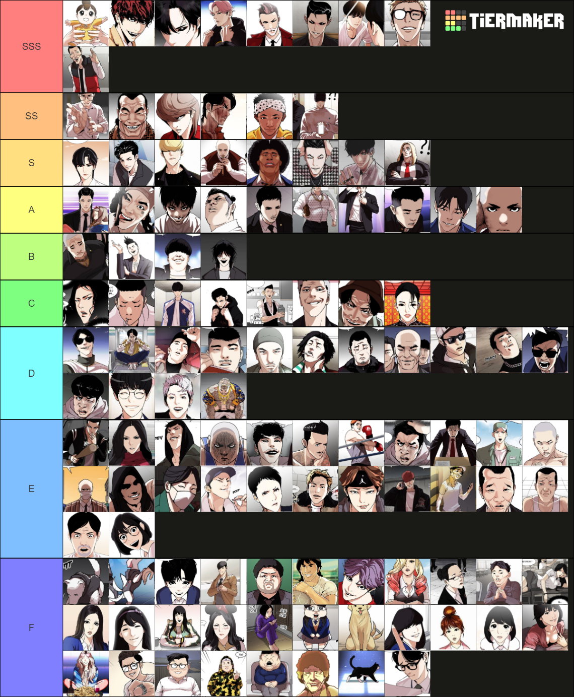 LOOKISM (100+ CHARACTERS) Tier List (Community Rankings) - TierMaker