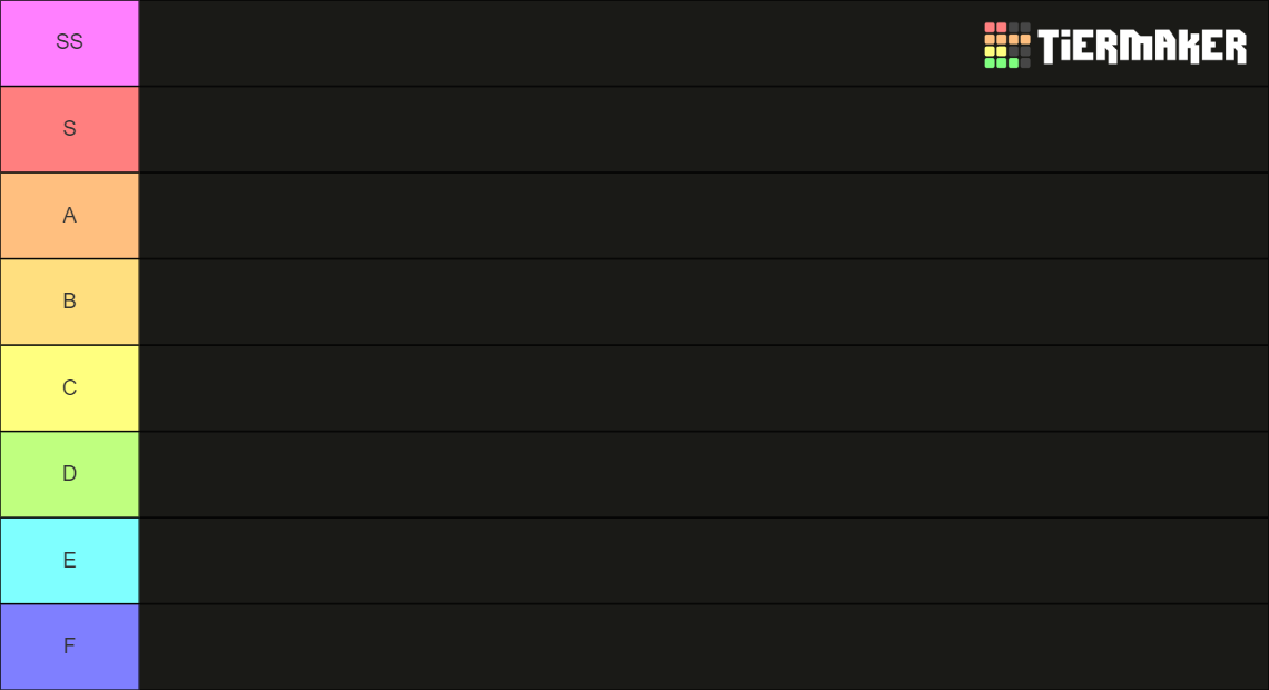 Scenexe.io Primary Upgrade Tier List (Community Rankings) - TierMaker