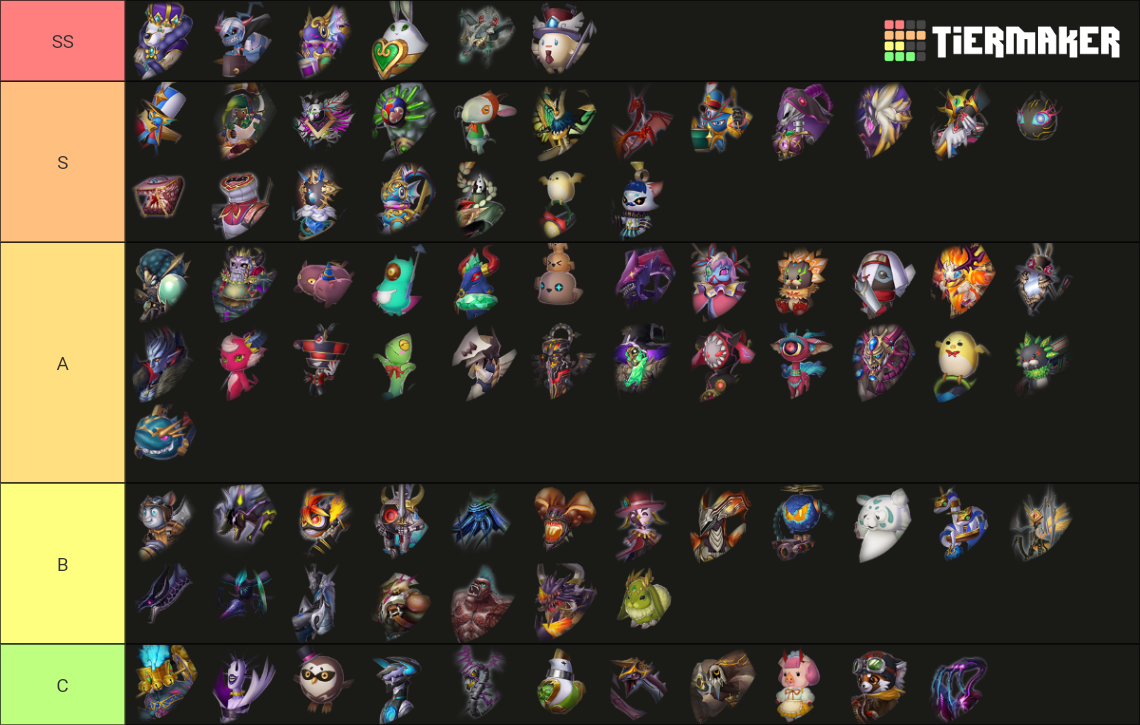 Megido72 ORB CAST (2022/10/27) Tier List (Community Rankings) - TierMaker