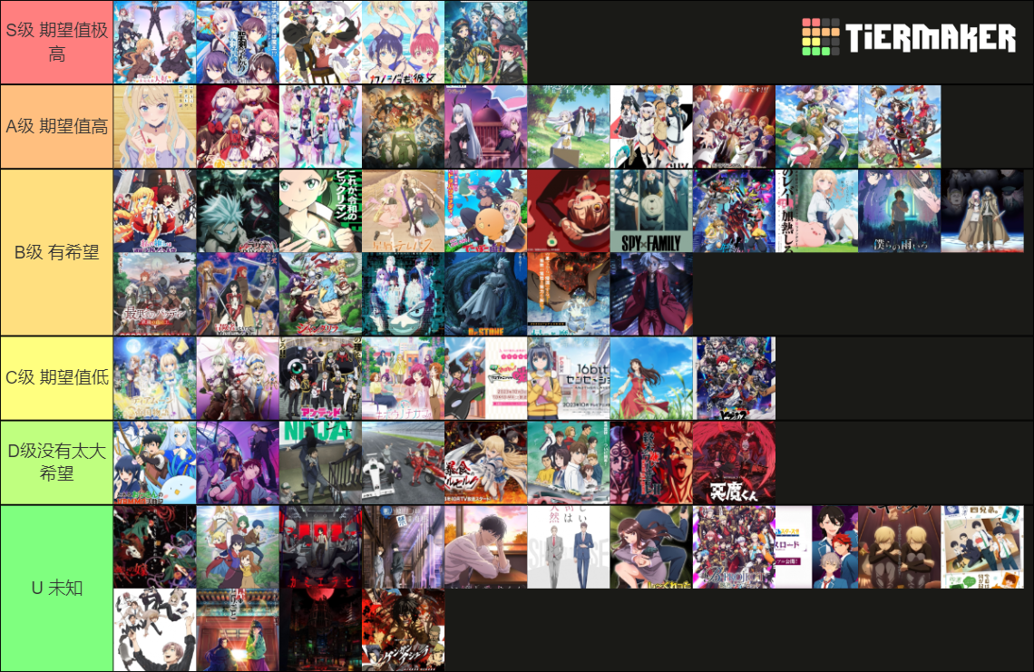 Ranking of 2023 OCT anime Tier List (Community Rankings) - TierMaker