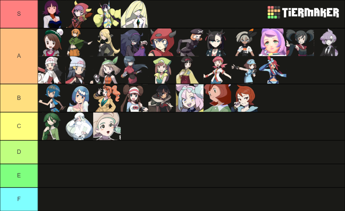 Pokegirl (Updated) Tier List (Community Rankings) - TierMaker