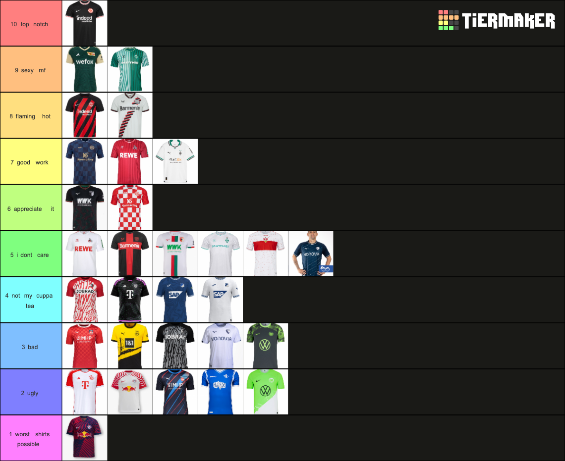 Best Footbal Kits (Germany 22-23) Tier List (Community Rankings ...