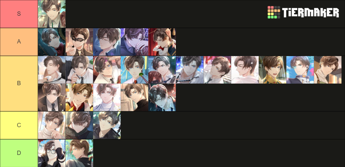 Tears of Themis - Artem Cards (SSR/SR/MR) Tier List (Community Rankings ...