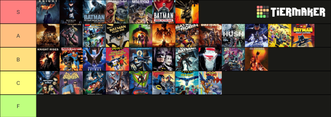 Batman Movies Tier List (Community Rankings) - TierMaker