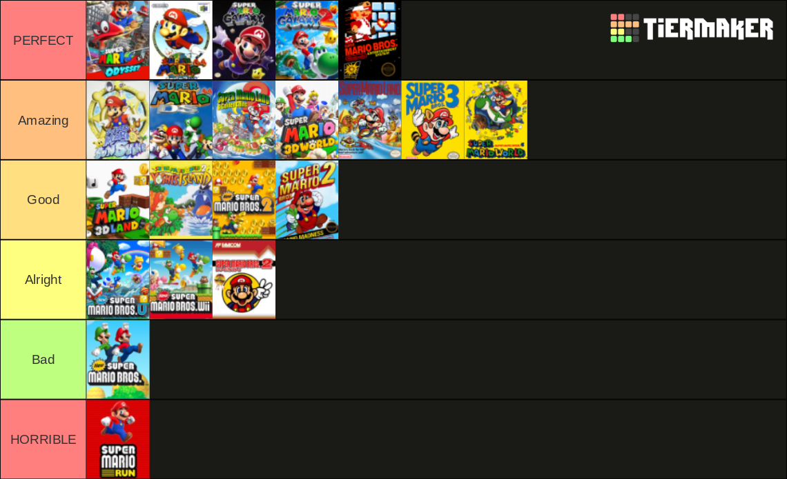 Super Mario (Main Series) Tier List (Community Rankings) - TierMaker