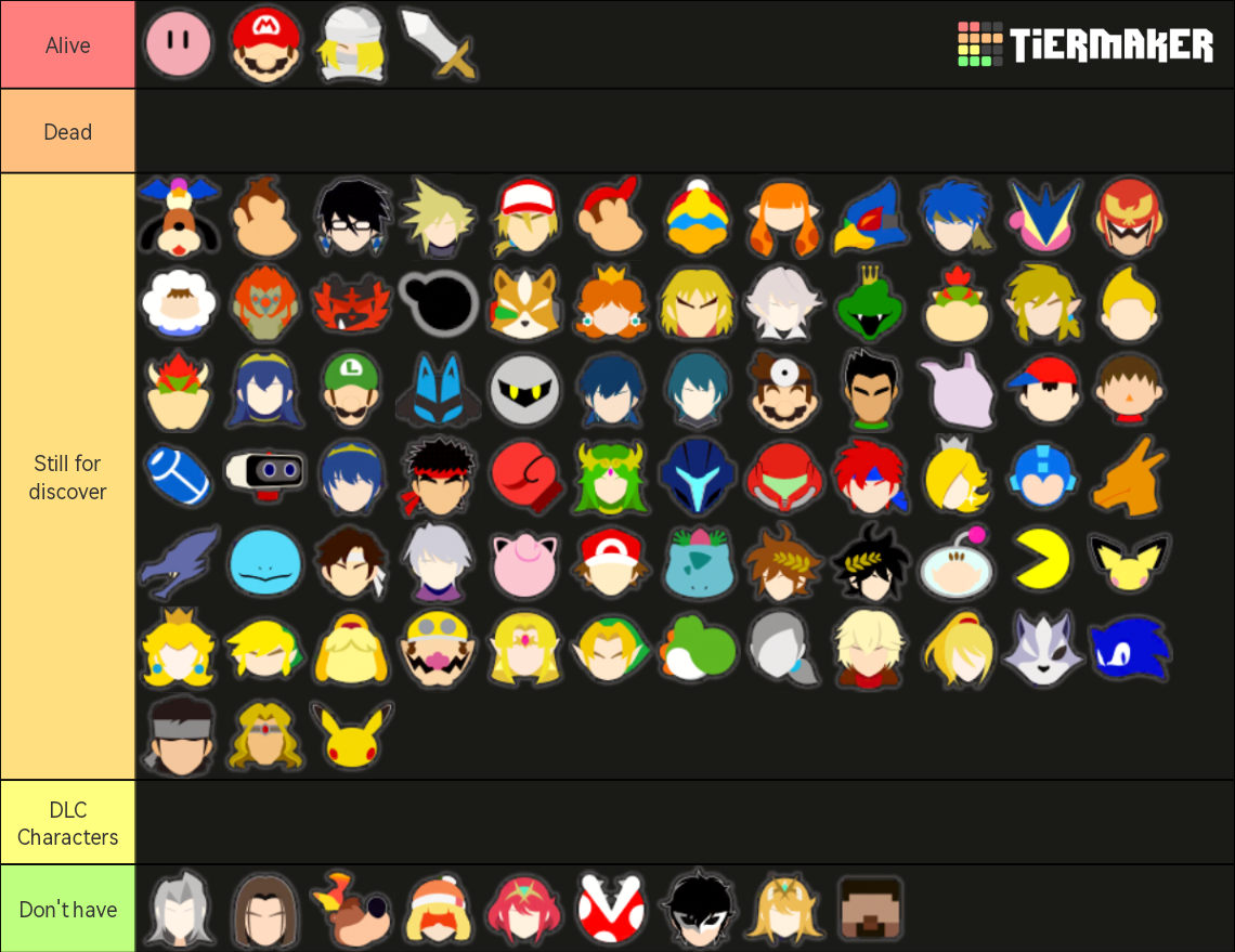 SSBU World of Light Nuzlocke Tier List (Community Rankings) - TierMaker