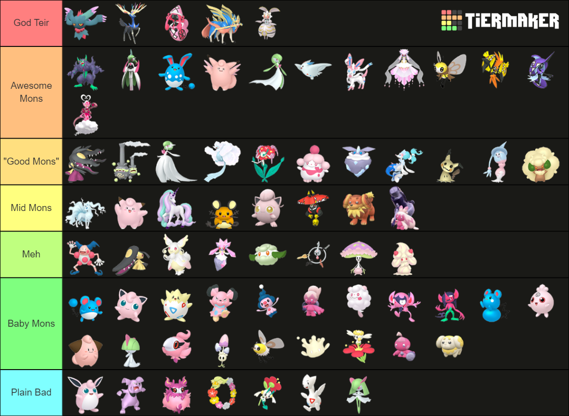 Fairy types up to gen 9 Tier List (Community Rankings) - TierMaker