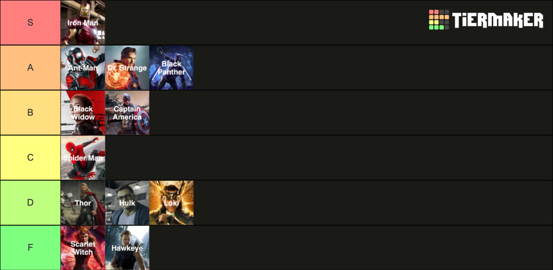 Marvel Cinematic Universe Characters Tier List (Community Rankings ...