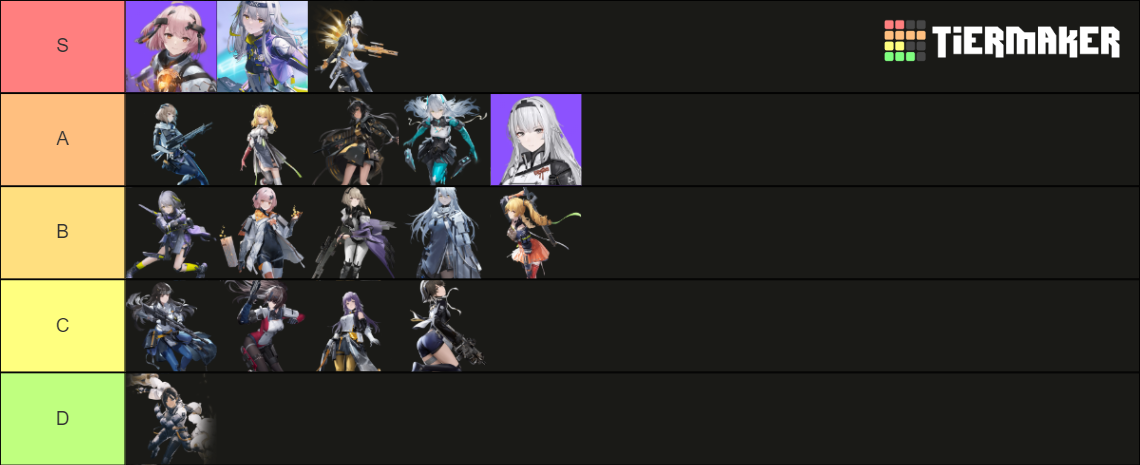 snow break containment zone Tier List (Community Rankings) - TierMaker