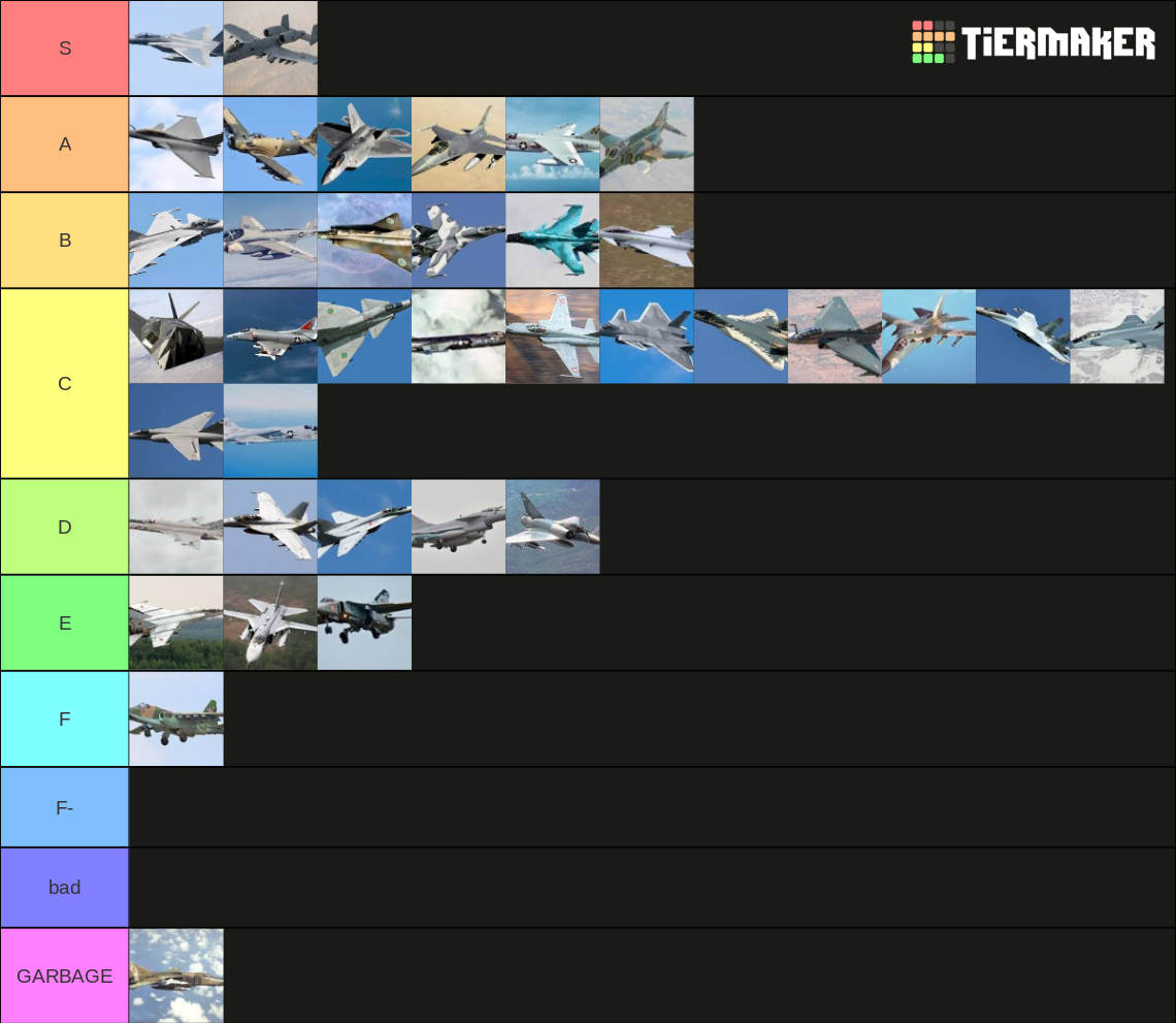 plane teir list Tier List (Community Rankings) - TierMaker