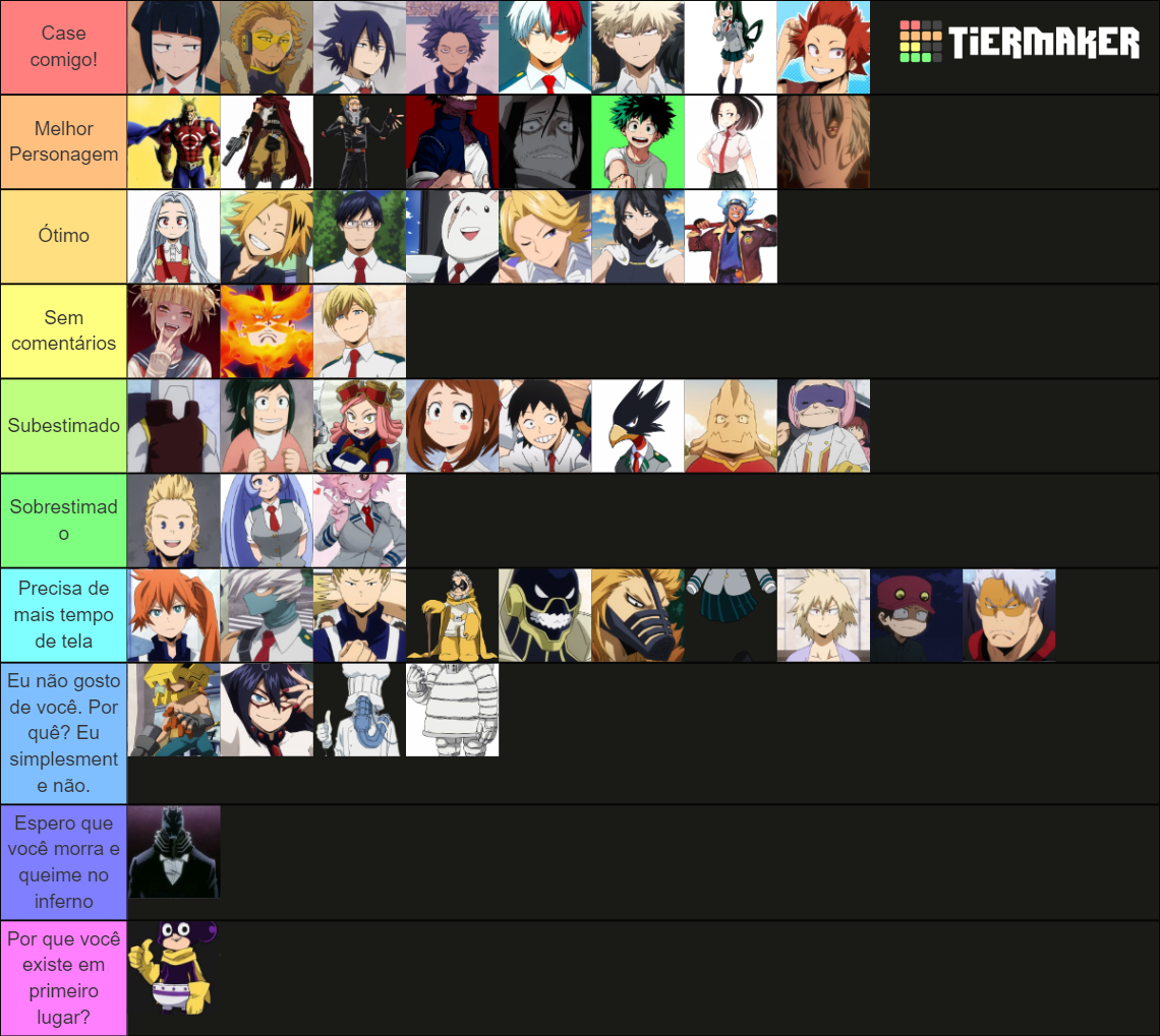 MHA/BNHA ranked best to worst Tier List (Community Rankings) - TierMaker
