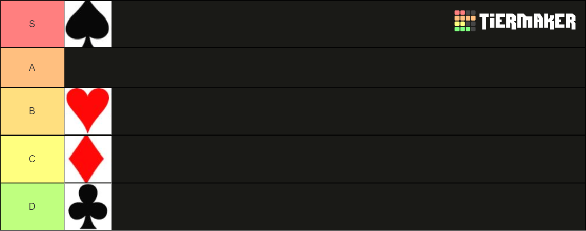 Playing Card Suits Tier List (Community Rankings) - TierMaker