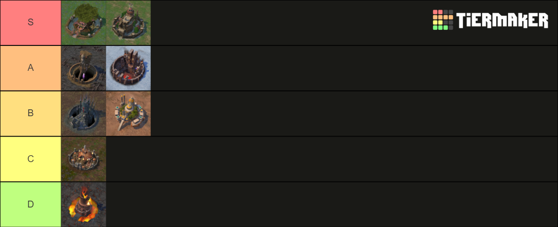heroes of might and magic v tribes of the east town tier Tier List ...