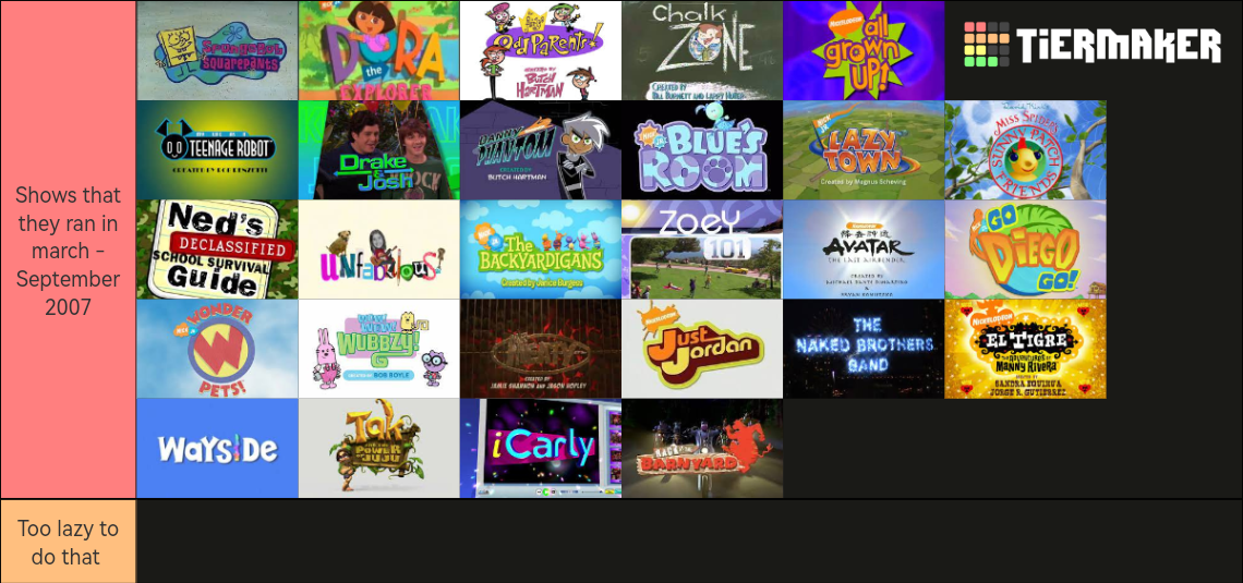 Nickelodeon shows (80s-2020s) Tier List (Community Rankings) - TierMaker