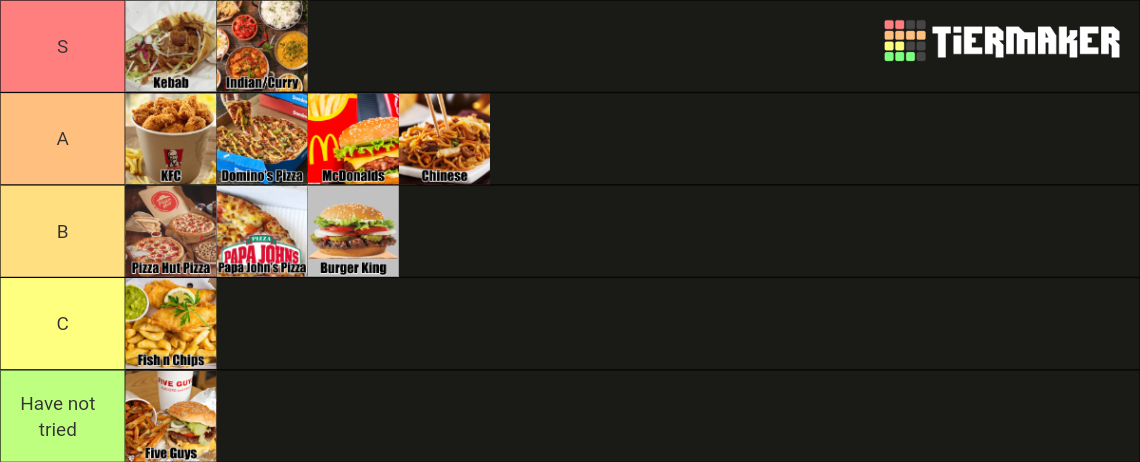 British Takeaways! Tier List (Community Rankings) - TierMaker