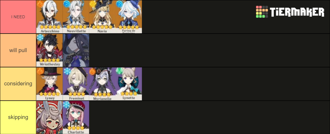 Genshin Fontaine characters (before 4.0) Tier List (Community Rankings ...