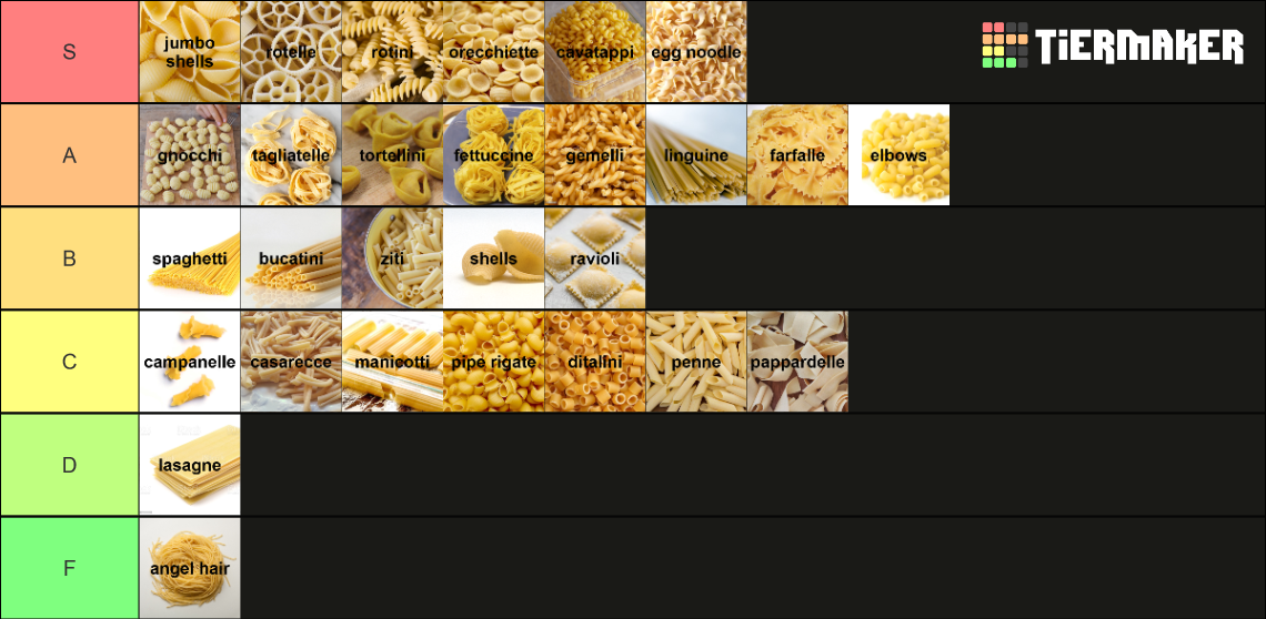 PASTA SHAPES ULTIMATE LIST Tier List (Community Rankings) - TierMaker