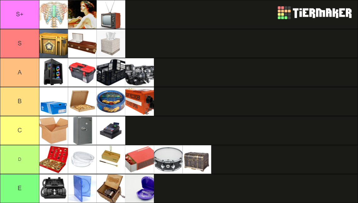 Tipos de cajas. Tier List (Community Rankings) - TierMaker