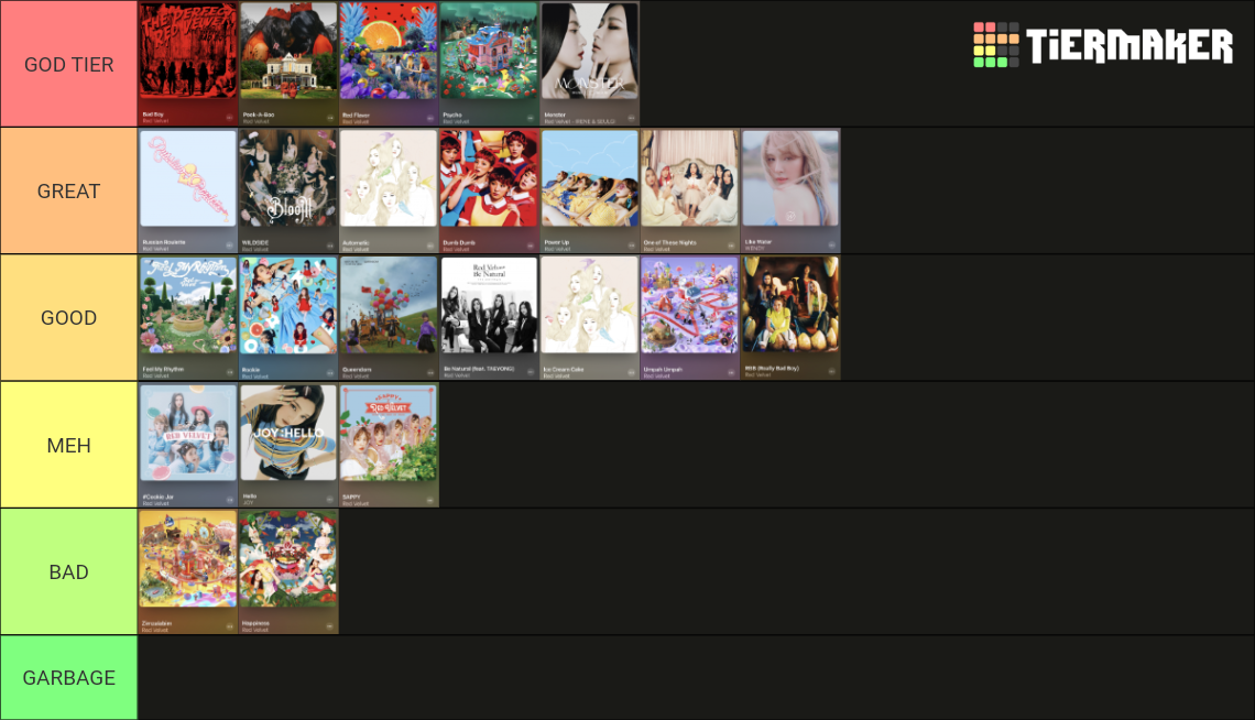 RED VELVET TITLE TRACK TIER LIST (2022) Tier List (Community Rankings ...