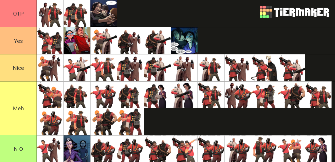 Tf2 shipps tierlist Tier List (Community Rankings) - TierMaker