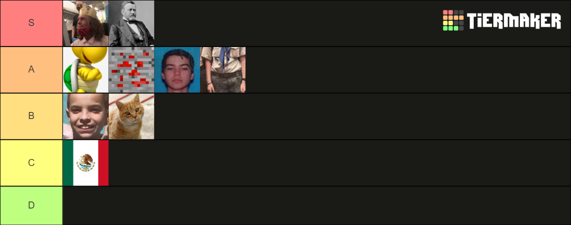 Best of Command Tier List (Community Rankings) - TierMaker