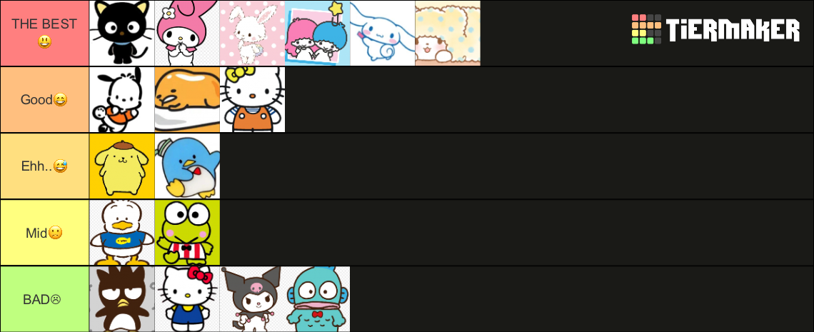Sanrio Tier List (Community Rankings) - TierMaker