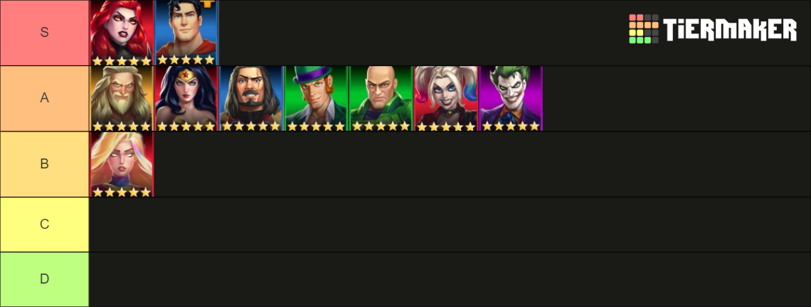 DC Heroes & Villains Characters (Global Launch) Tier List (Community ...