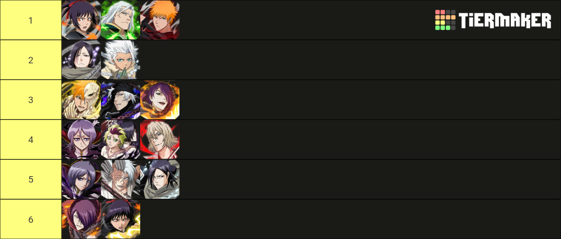 Bleach Brave Souls Movie's Characters Tier List (Community Rankings) - TierMaker