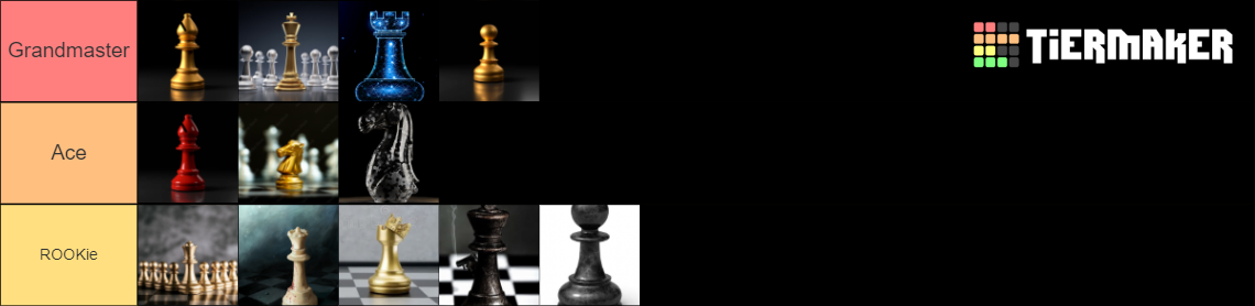 FPS Chess Characters (Shiny and Non) Tier List (Community Rankings ...