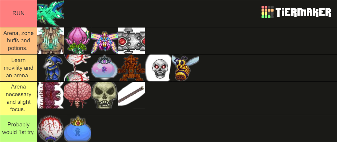 Terraria bosses Tier List (Community Rankings) - TierMaker