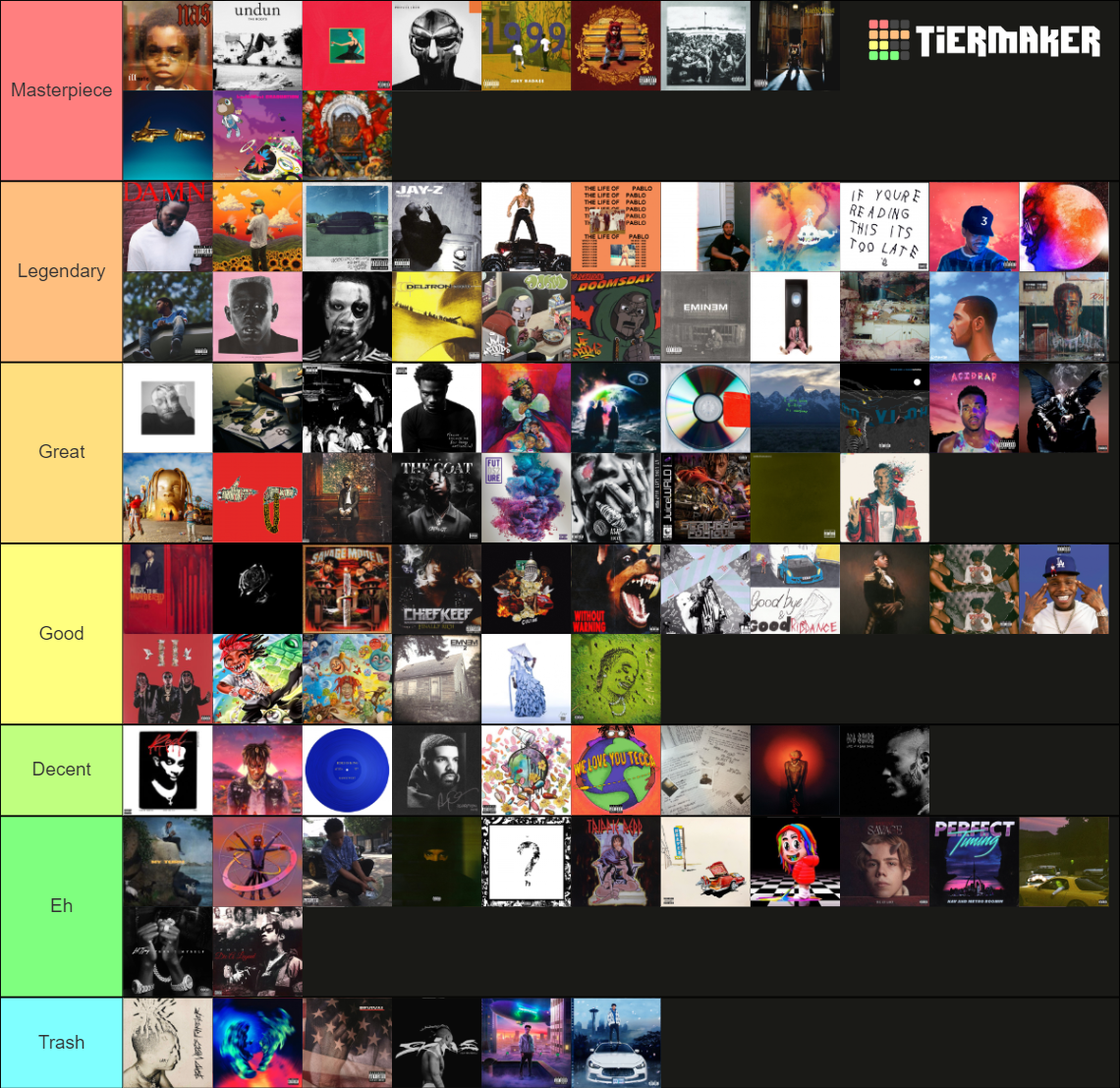 Rap Album Large Tier List Community Rankings Tiermaker