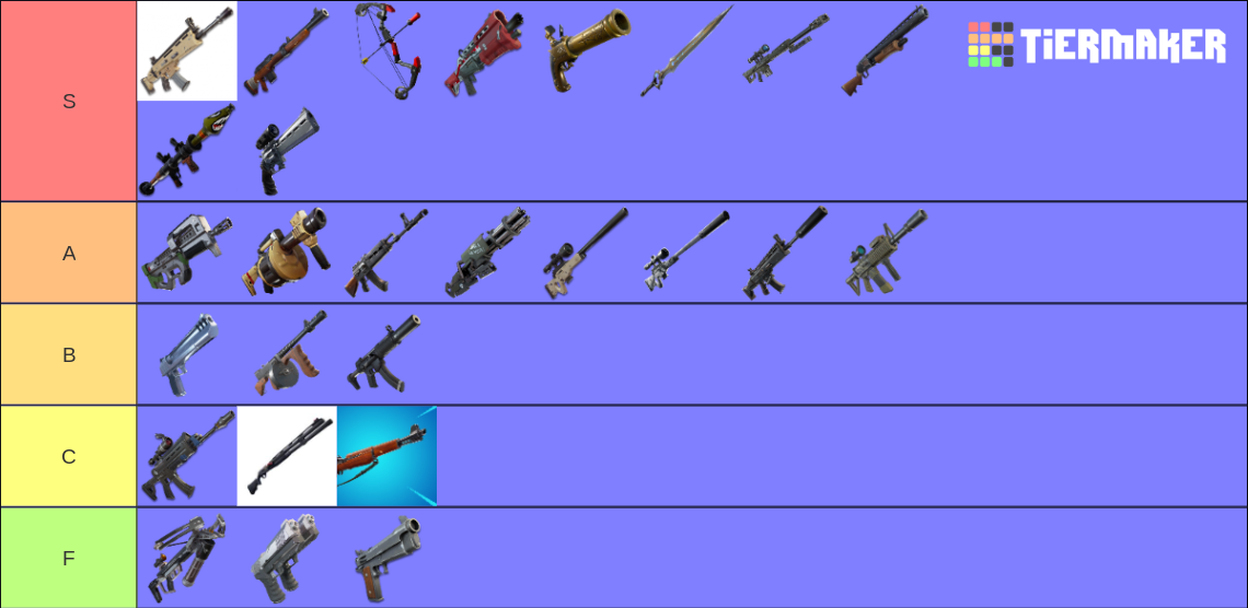 Recent Fortnite Tier Lists - TierMaker