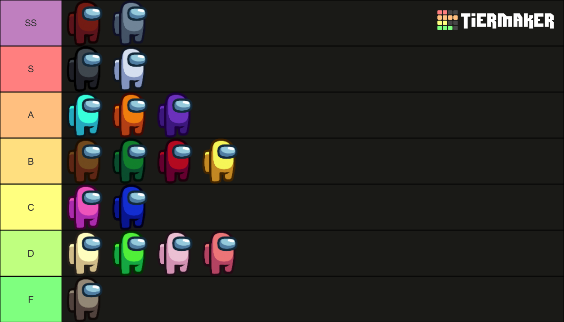 Among Us Colors (15 Player Update) Tier List (Community Rankings ...