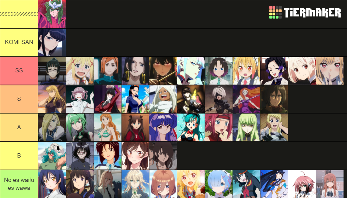 Waifus del NuttyClub Tier List (Community Rankings) - TierMaker