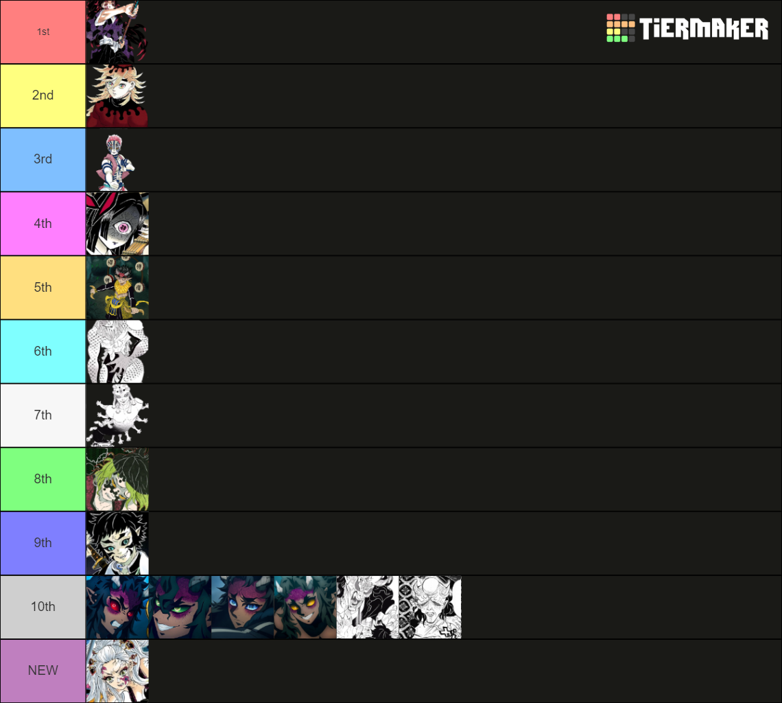 All Demon Slayer Upper Moon Forms Tier List (Community Rankings ...