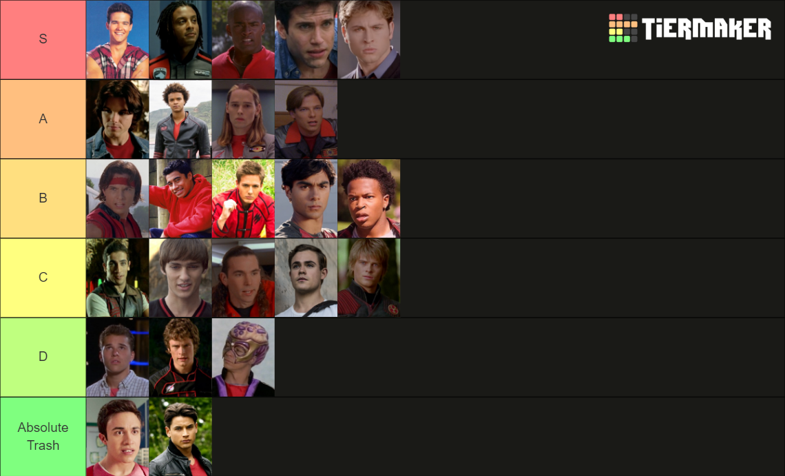 Red Power Ranger Tiers Tier List (Community Rankings) - TierMaker