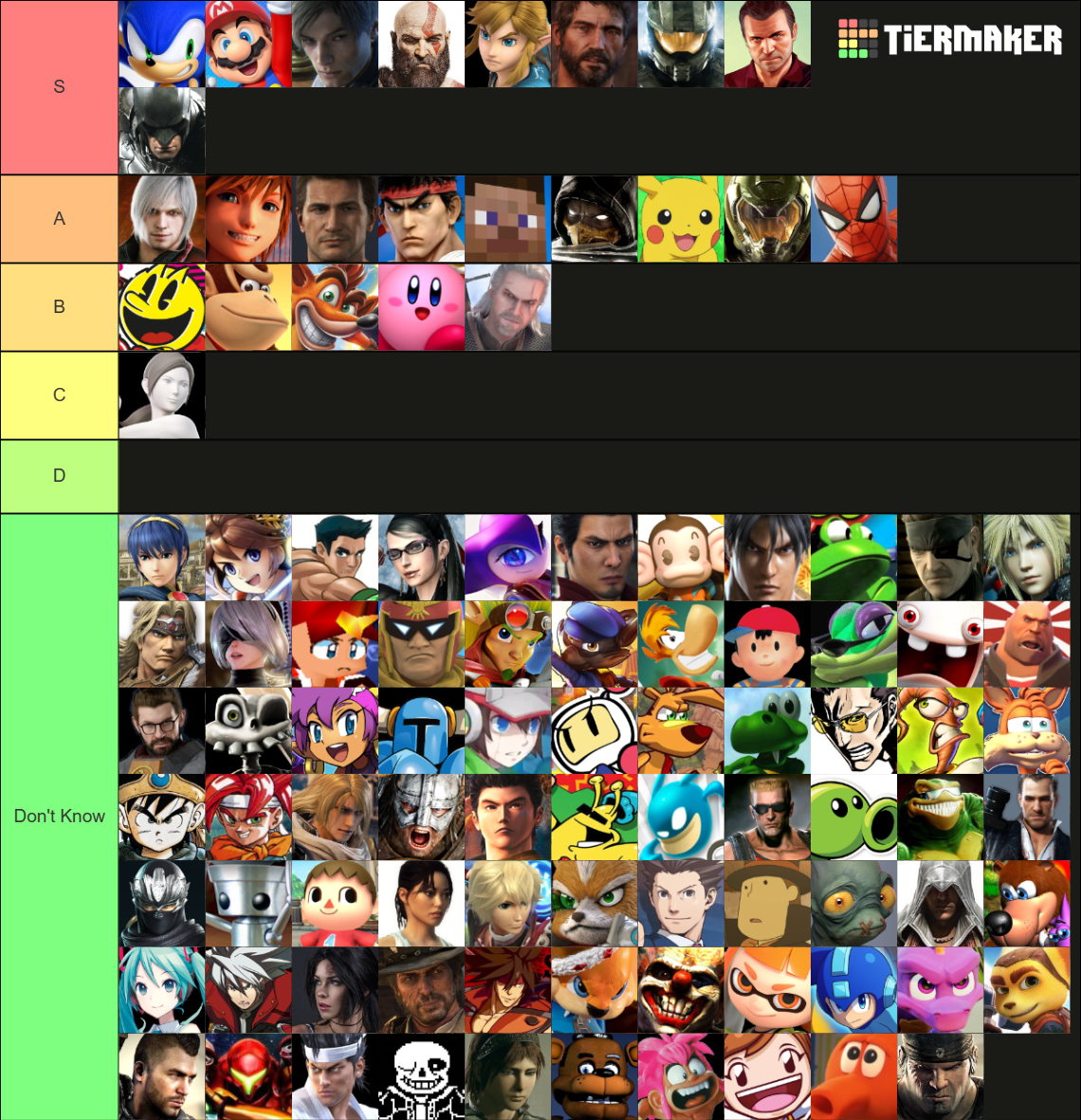 100 ULTIMATE GAME PROTAGS Tier List (Community Rankings) - TierMaker